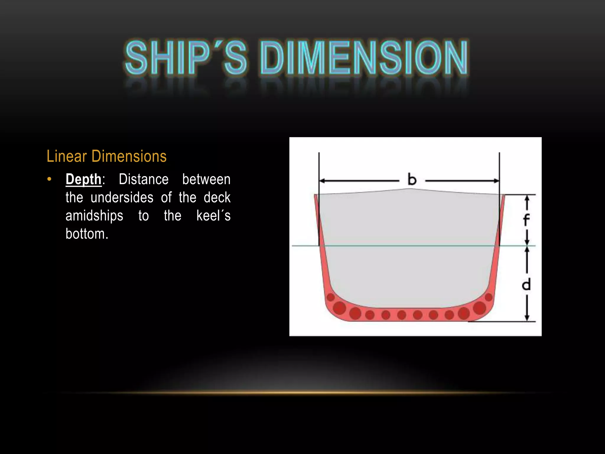 Ship´s dimension & types of ships | PPTX