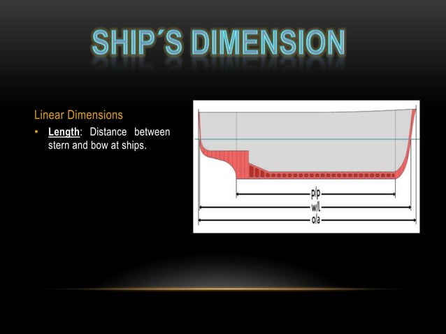 Ship´s dimension & types of ships | PPTX