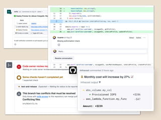 Ship Show Ask - A modern branching strategy at Lean Agile Scotland 2024 | PPT