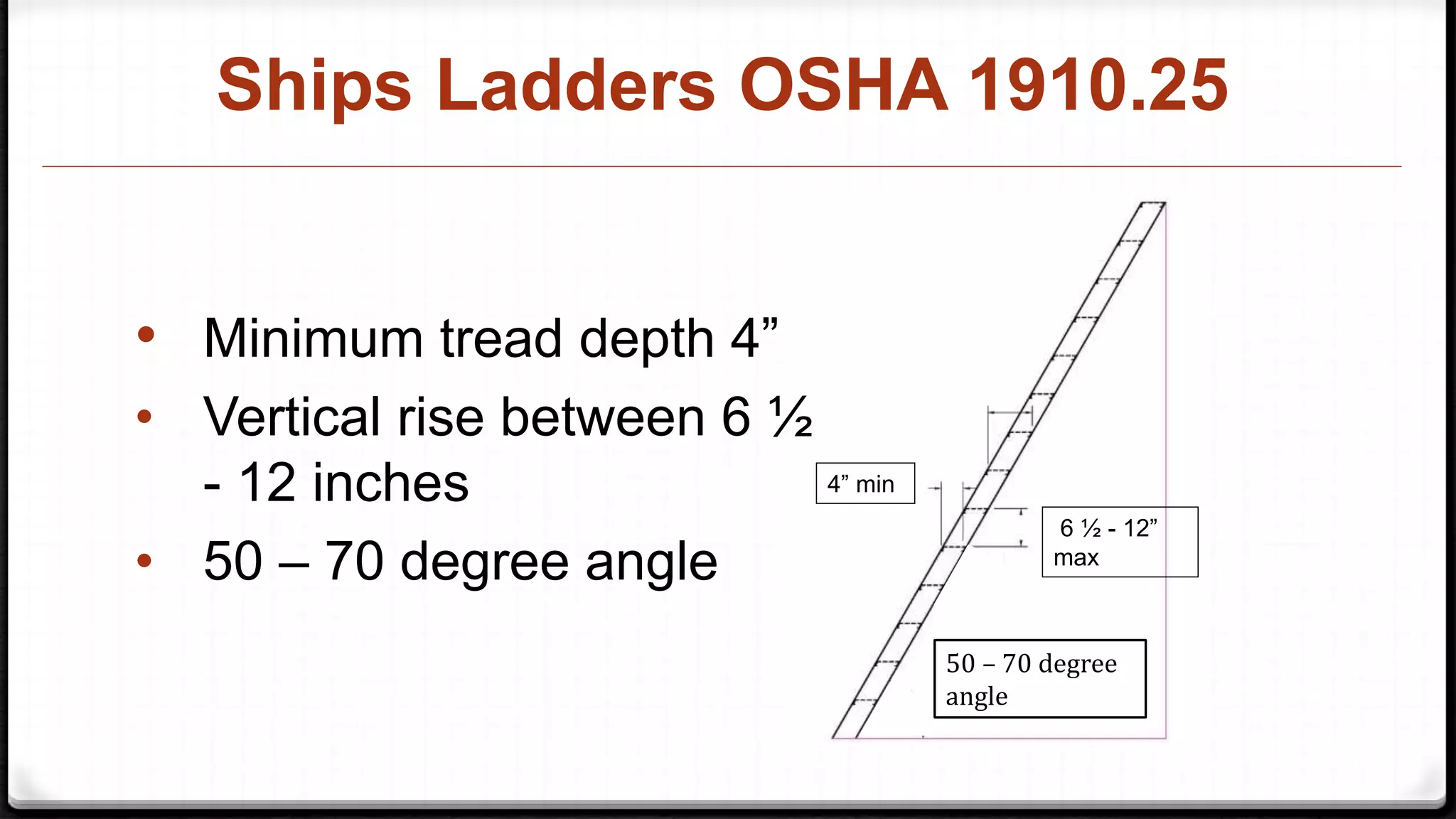 Ships ladder OSHA Code 1910.25 and IBC 1011.15 Code | PPTX