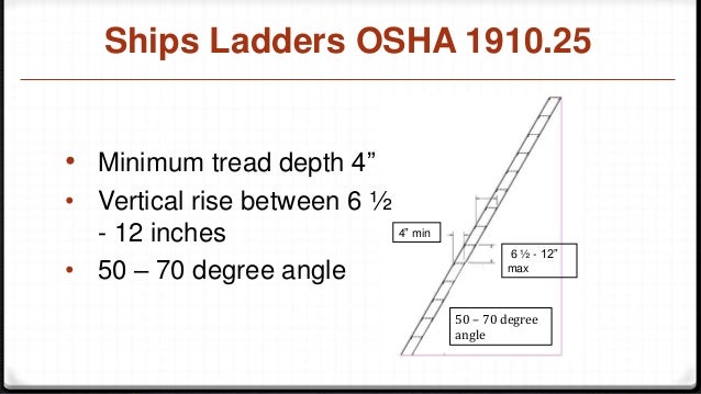 Ships ladder OSHA Code 1910.25 and IBC 1011.15 Code