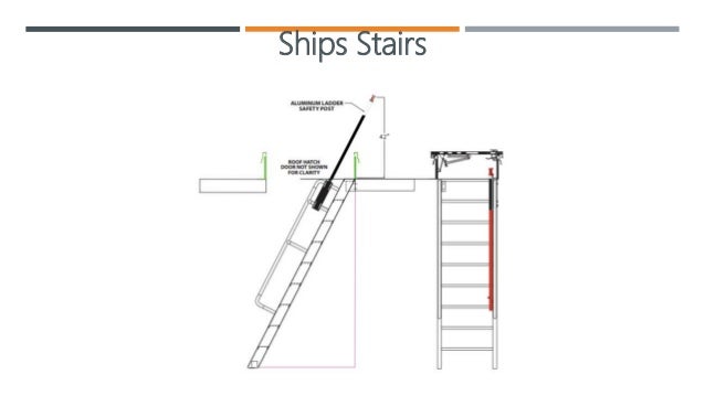 Ships ladder OSHA 1910.25 code 2018