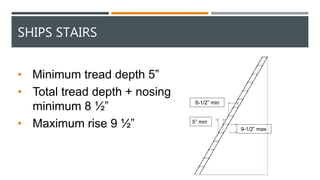 Ships Ladder - Ships Stairs 2018 | PPTX