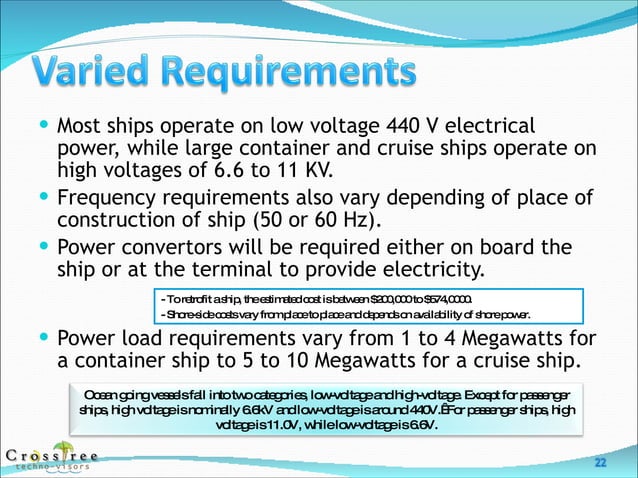 COLD IRONING Ships - Alternative Maritime Power | PPT