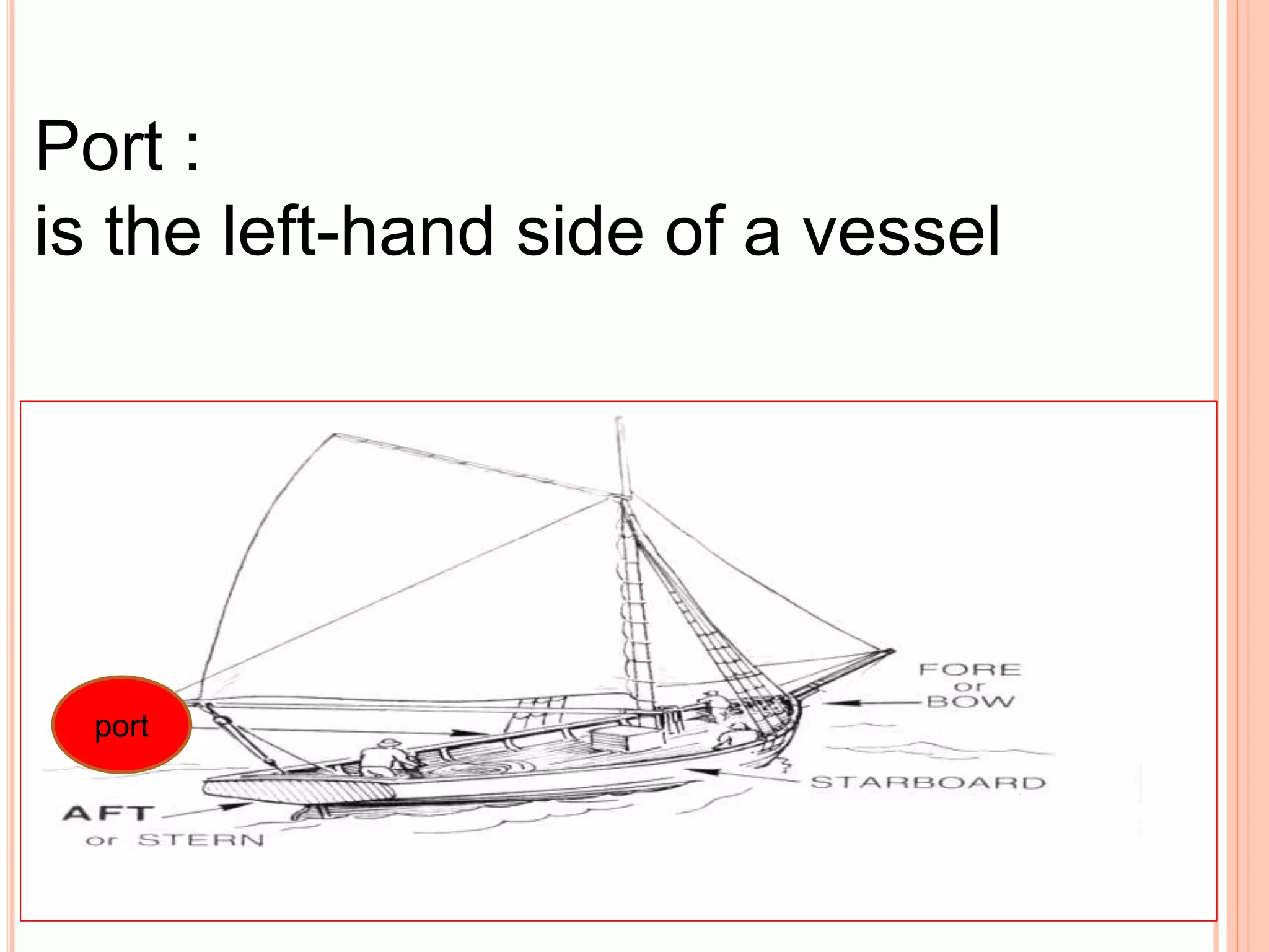 Ship`s Parts & terminologies for general direction.pptx
