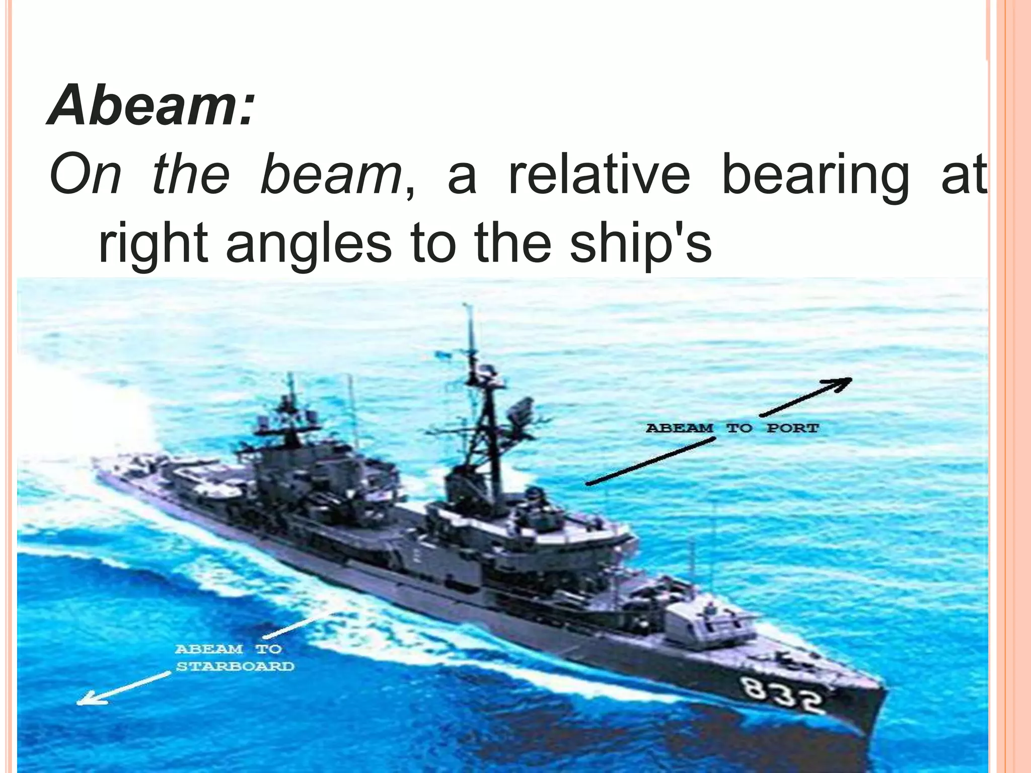 Ship`s Parts & terminologies for general direction.pptx