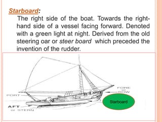 Ship`s Parts & terminologies for general direction.pptx