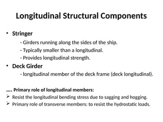 Ship’s Structural Components.pptx 7.7 Mb | PPTX