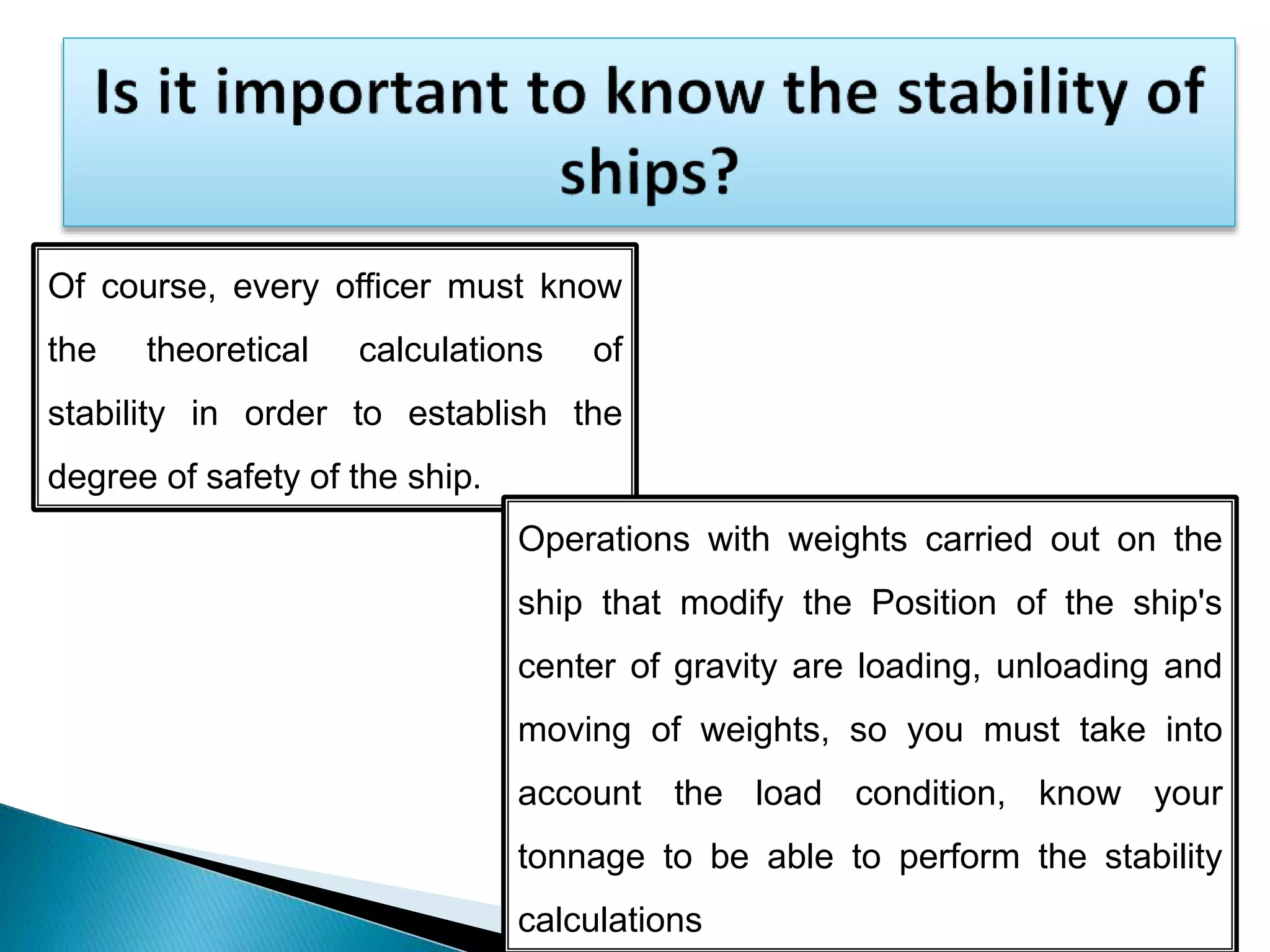 Ship stability | PPTX
