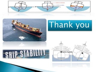 Ship stability | PPTX