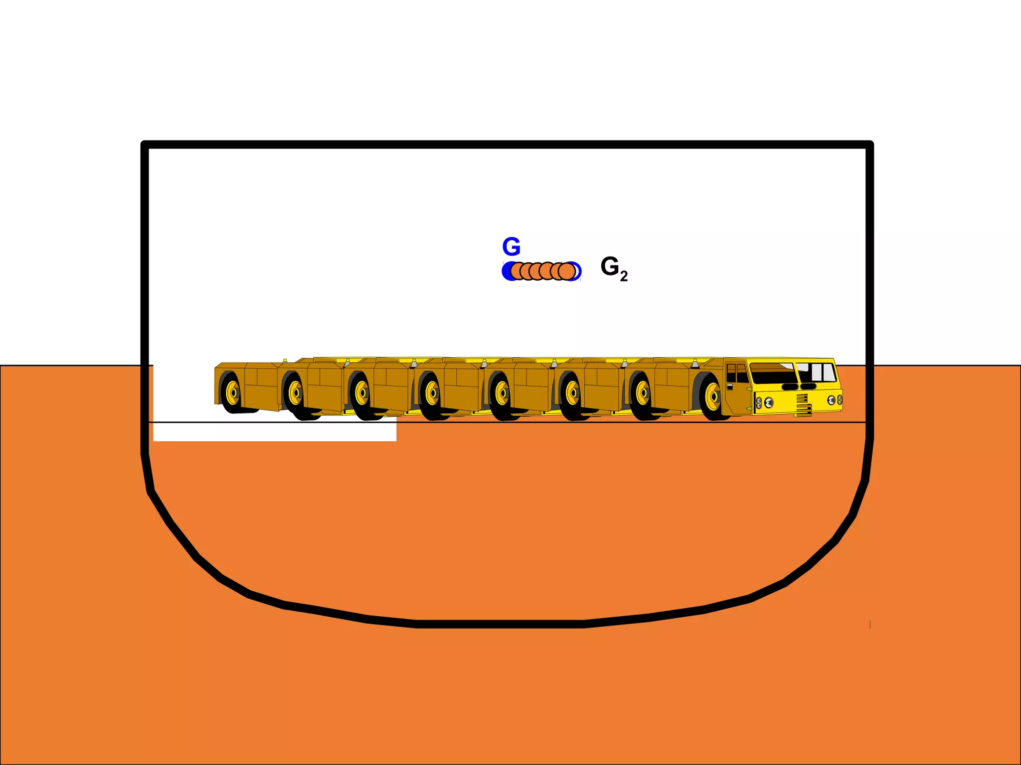 Ship's Transverse Stability | PPT