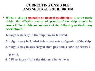 Ship's Transverse Stability | PPT