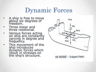 Ship stresses | PPTX