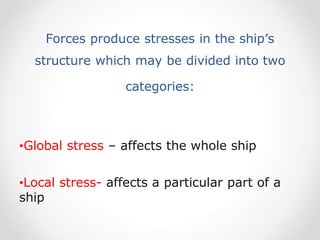 Ship stresses | PPTX