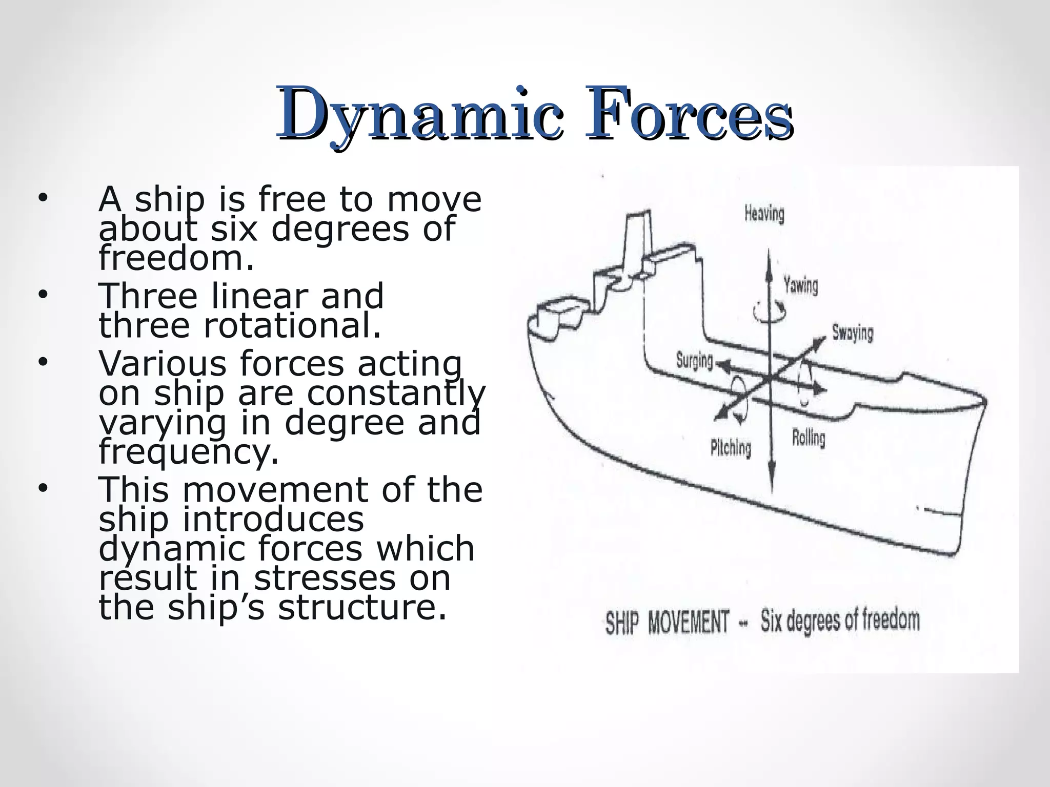 Ship stresses | PPT