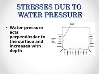 Ship stresses | PPT