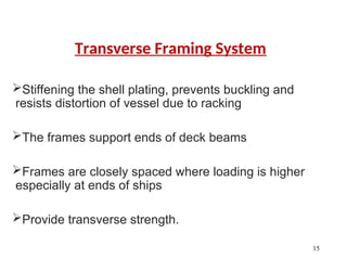 shipstructural components in basic overview.ppt