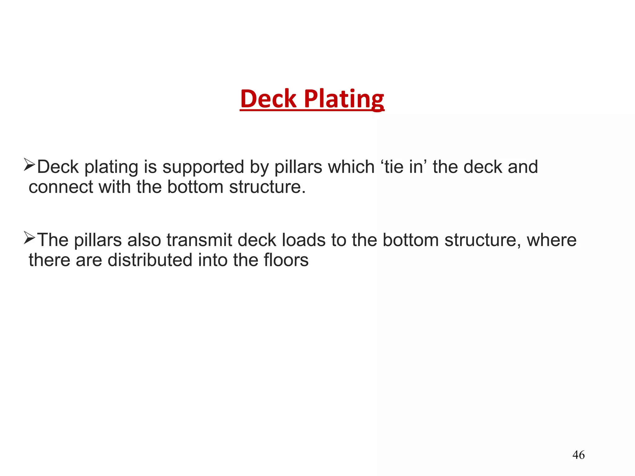 Ship Structural Components | PPT