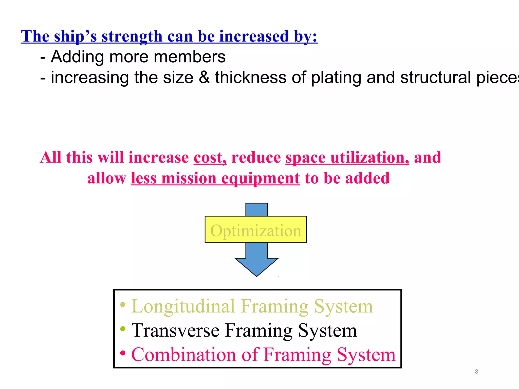 Ship Structural Components | PPT