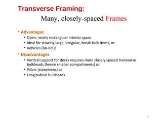 Ship Structural Components | PPT