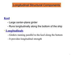 Ship Structural Components | PPT