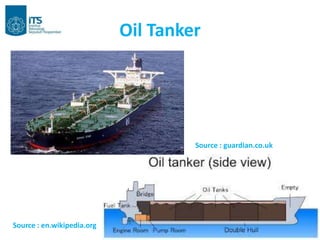 Ship’s types | PPTX