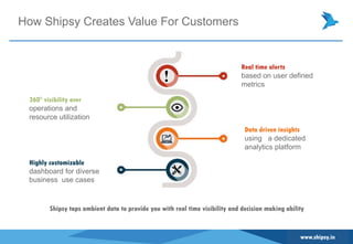 Technology Driving Change in Logistics | PDF