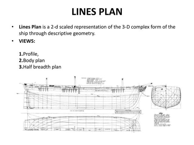 SHIP THEORY : Basics Of Ship Geometry : Lines Plan__by jishnu saji | PPSX