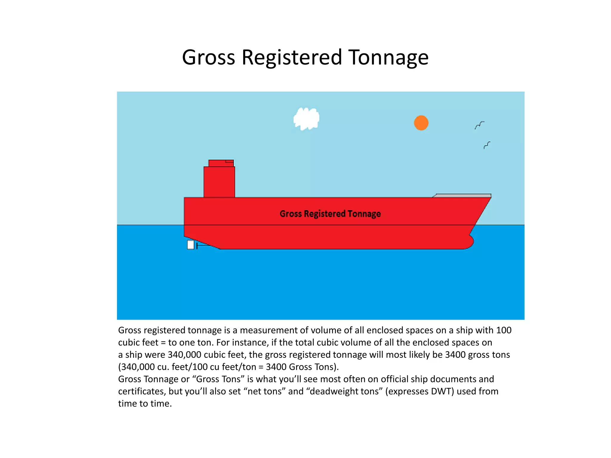 Ship tonnage measurement | PPTX