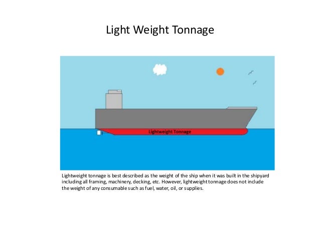 Ship tonnage measurement