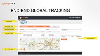 Tracking Tools For Air Cargo Modernization | PPTX