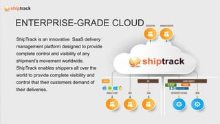 Tracking Tools For Air Cargo Modernization | PPTX