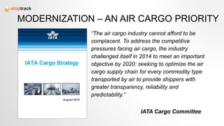 Tracking Tools For Air Cargo Modernization | PPTX