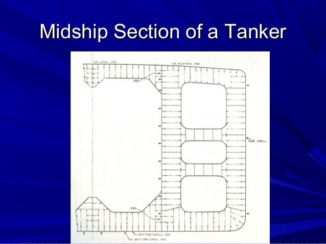 SHIP TYPES INFORMATION