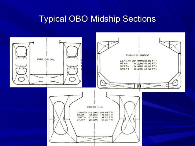 SHIP TYPES INFORMATION
