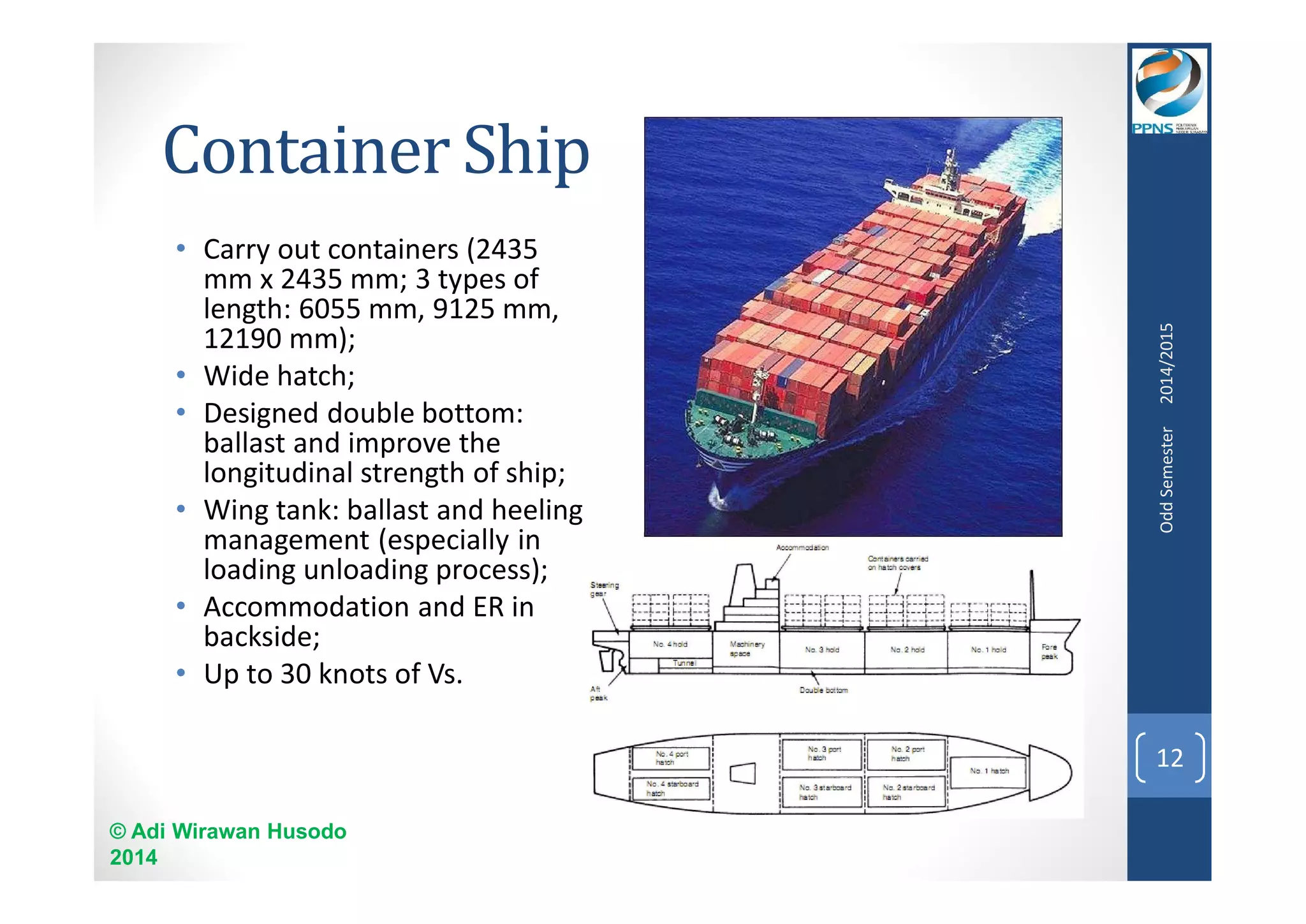 Ship_Types.pdf