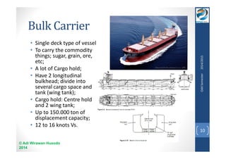 Ship_Types.pdf