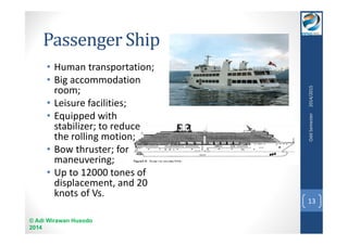 Ship_Types.pdf