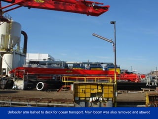 Ship Unloader 2007 | PPT