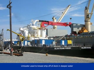 Ship Unloader 2007 | PPT