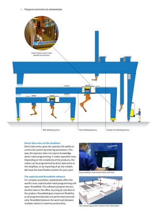 shipyard-automation.pdf