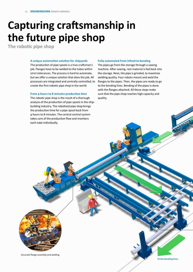 shipyard-automation.pdf