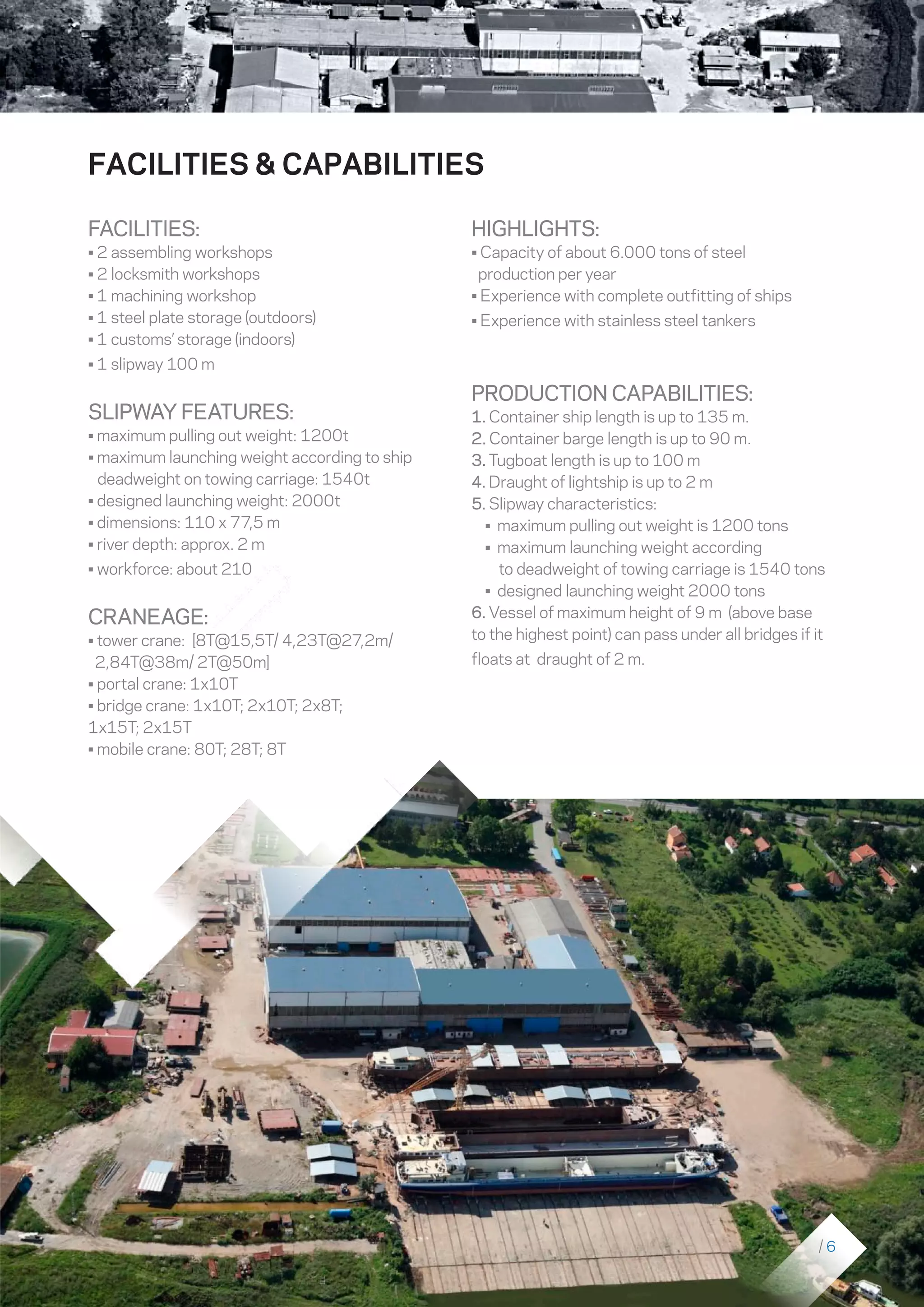 Shipyard Begej Company Profile | PDF