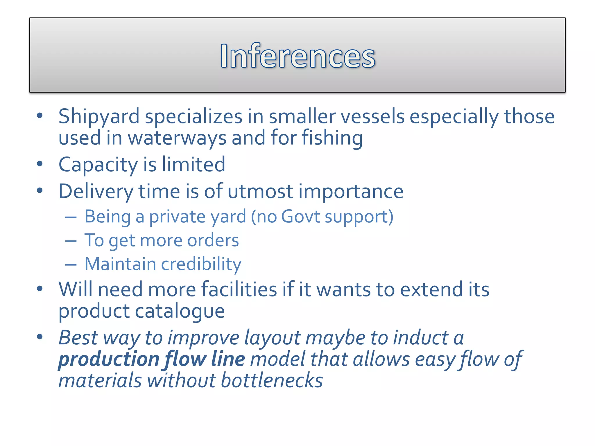 Shipyard layout improvement | PPTX