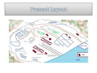 Shipyard layout improvement | PPTX