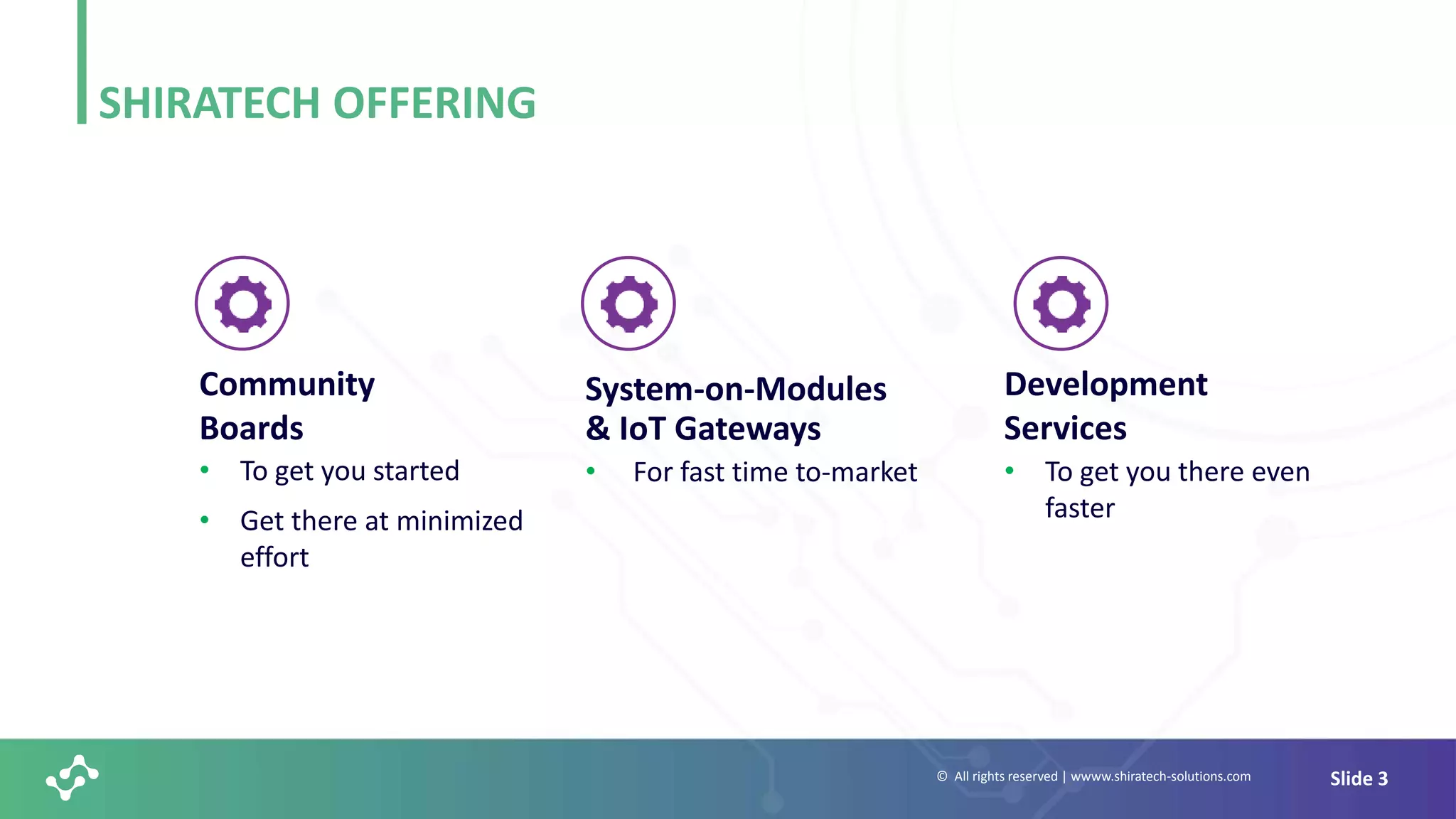 Shiratech solutions open hours | PPT