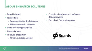 Shiratech solutions open hours | PPTX