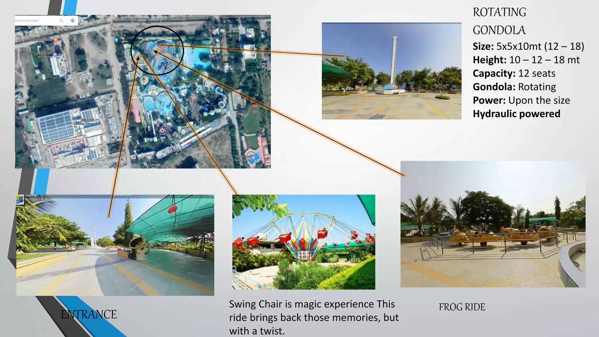 Shirdi water park | PPTX