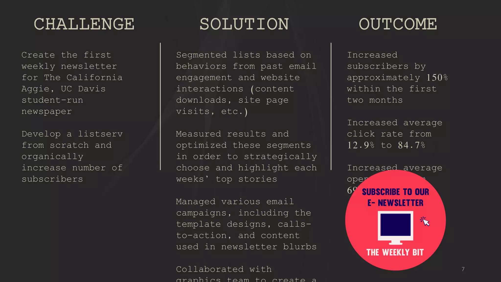 Shireen Afkari- Professional Marketing Portfolio | PPTX