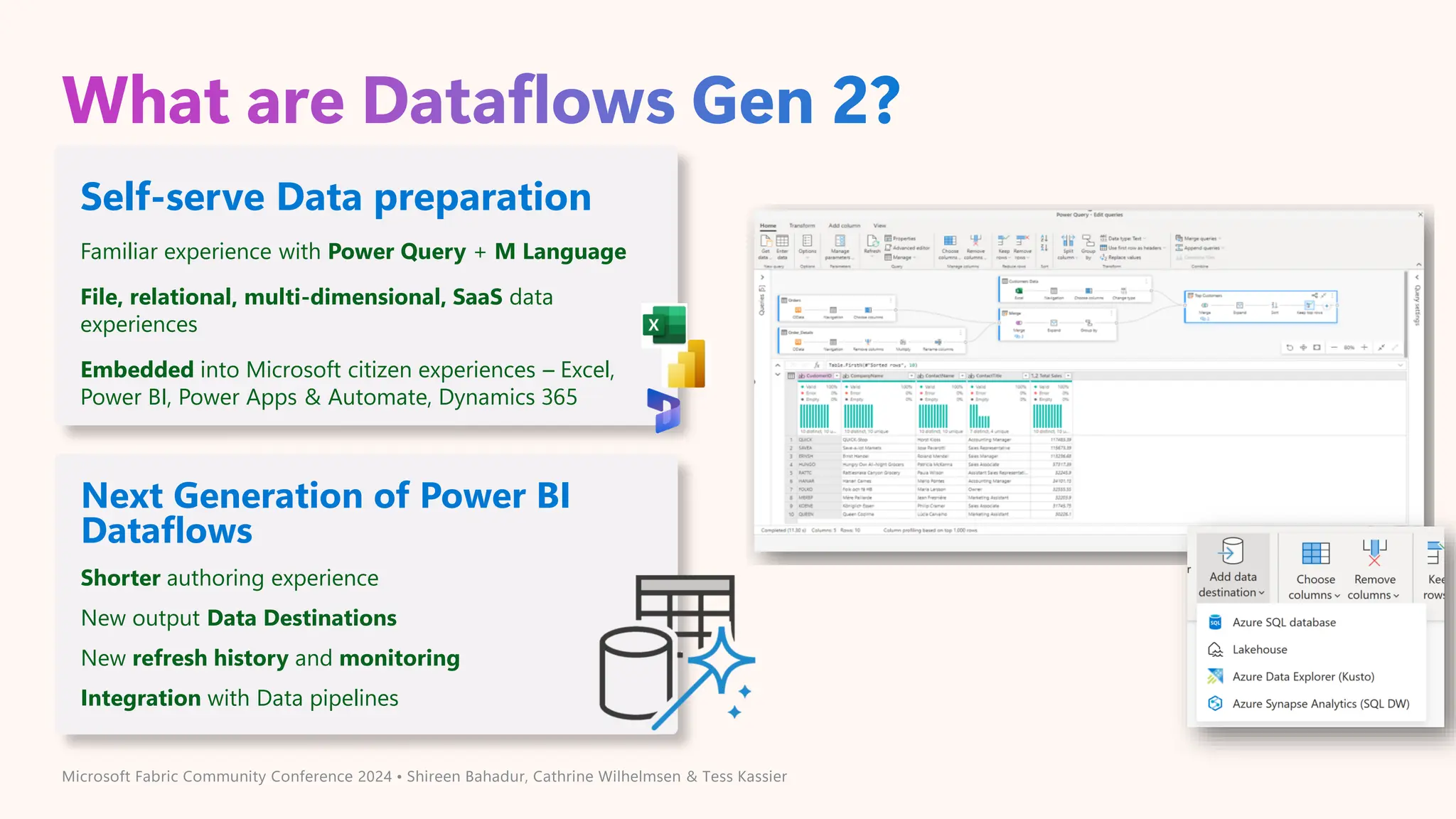 Getting Started Data Factory In Microsoft Fabric Microsoft Fabric Community Conference 2024